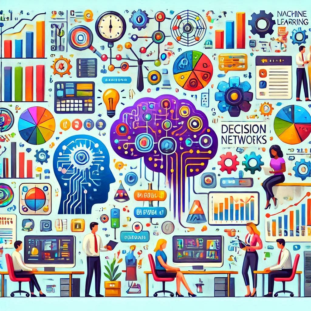 Training and Evaluating a Machine Learning Model: A Practical Guide ...