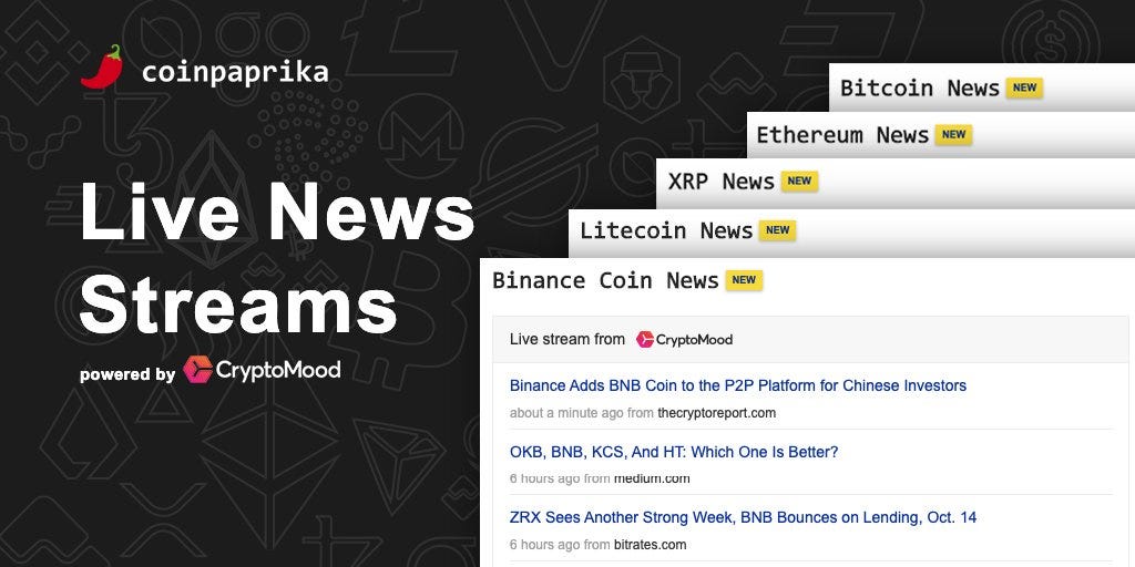 CryptoMood + CoinPaprika = The Ultimate AI Powered Professional Crypto ...
