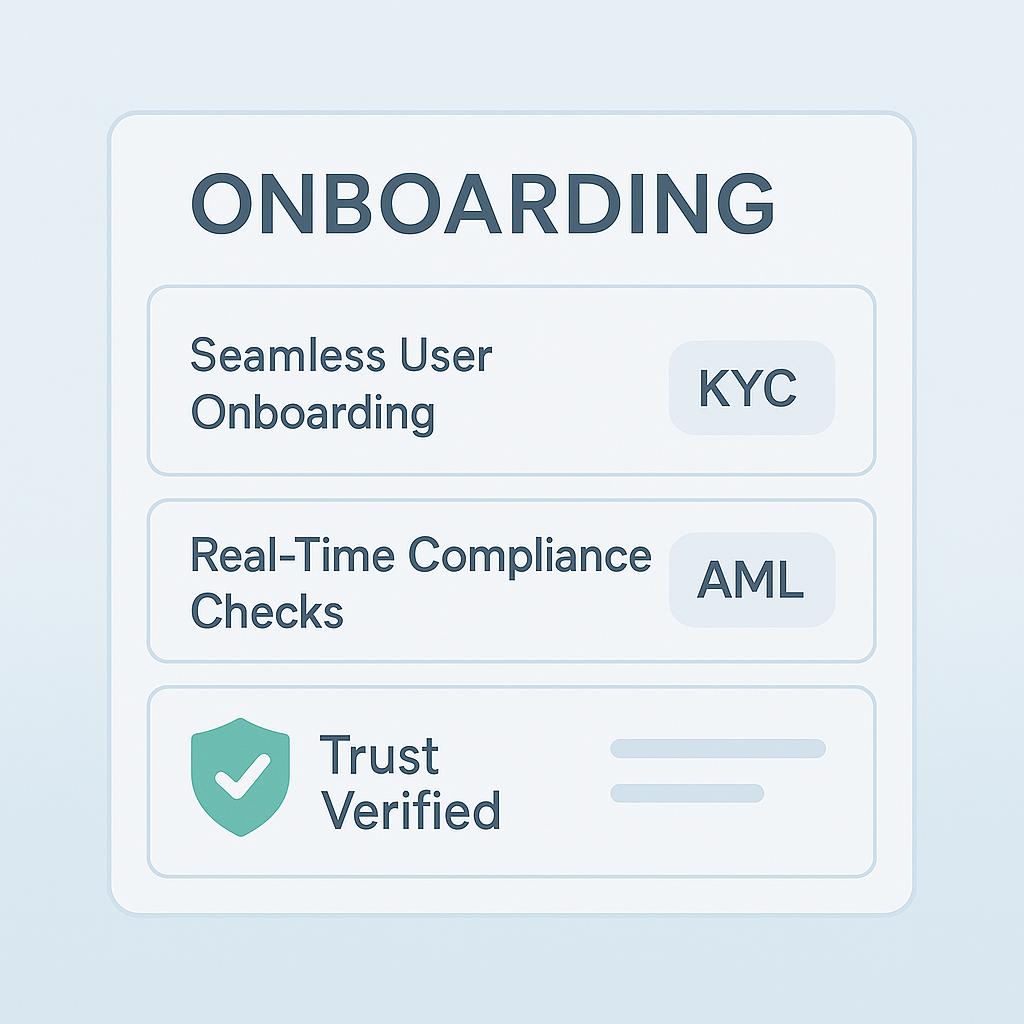 🛡️ Understanding Compliance Without Sacrificing UX | by Mahavir Pratap ...