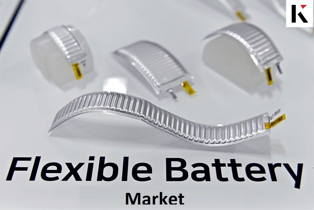 Flexible Batteries Investment Opportunities | Samsung SDI, LG Chem ...