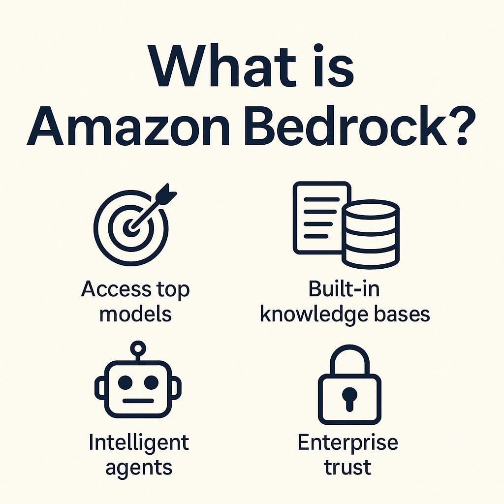Amazon Bedrock: A Simple, Human-Centered Look at a Powerful AI Platform ...