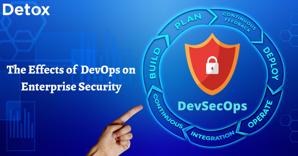 The Effects Of Devops On Enterprise Security By Detox Technologies