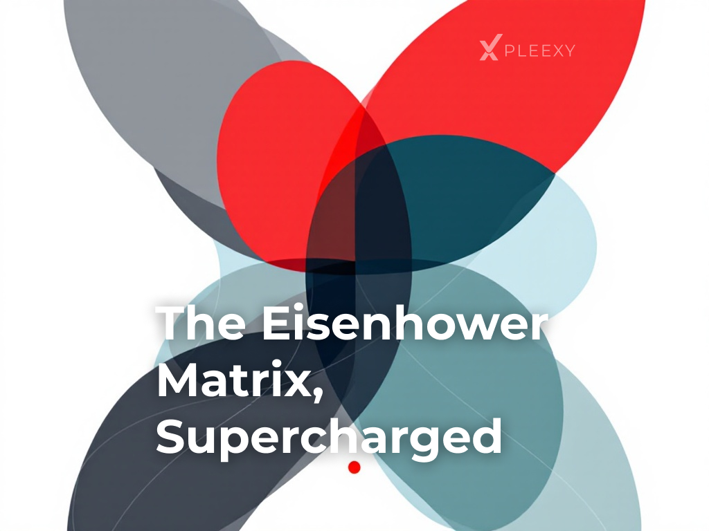 How to Use the Eisenhower Matrix with Todoist and Pleexy to Boost Your ...