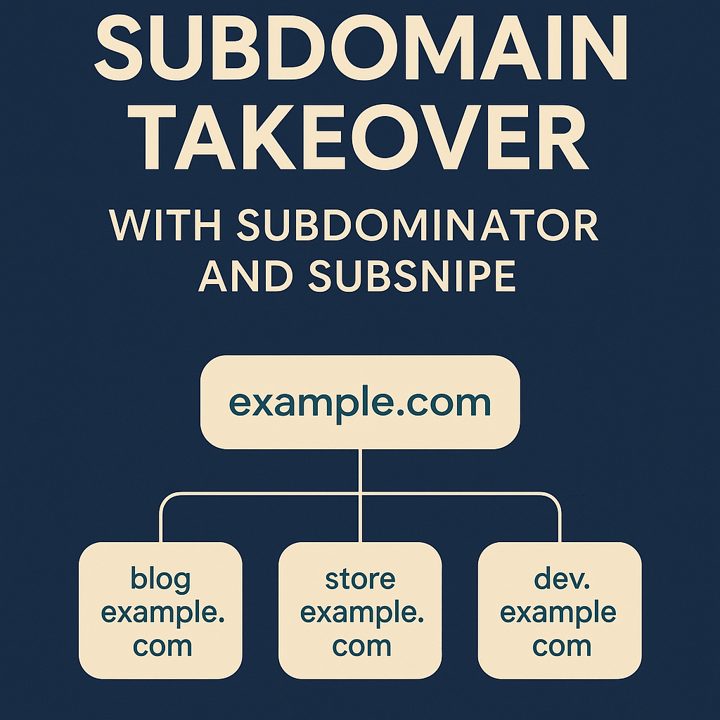 Subdomain Takeover Made Easy: How to Detect Vulnerabilities Using ...