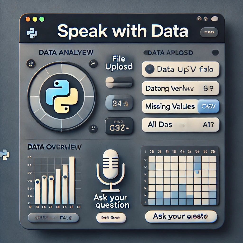 Building A Voice Interactive Data Analysis App With Python And