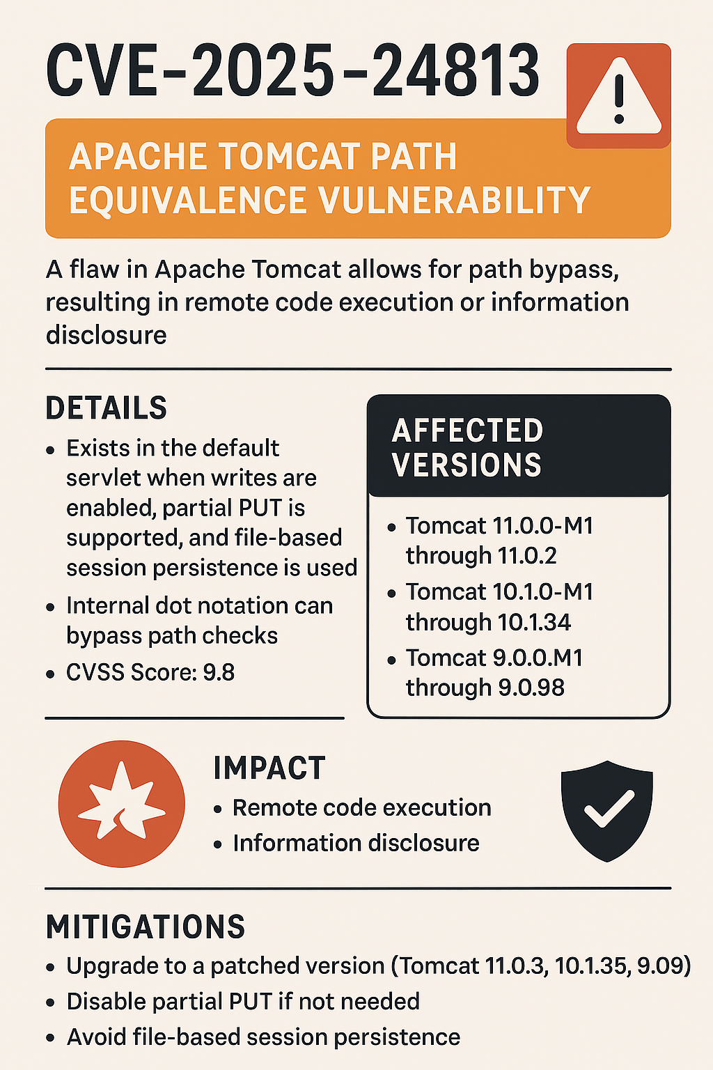 CVE-2025–24813: Apache Tomcat Vulnerability Opens Door to Remote Code ...