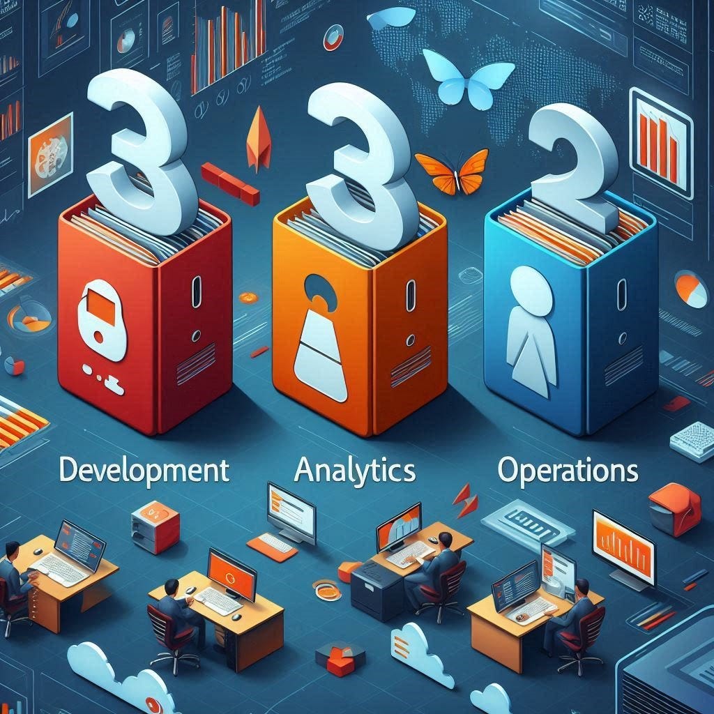 𝗦𝗲𝗰𝘂𝗿𝗲 𝗮𝗻𝗱 𝗘𝗳𝗳𝗶𝗰𝗶𝗲𝗻𝘁 𝗜𝗻𝗳𝗿𝗮𝘀𝘁𝗿𝘂𝗰𝘁𝘂𝗿𝗲 𝗠𝗮𝗻𝗮𝗴𝗲𝗺𝗲𝗻𝘁 | by Trevor Boodram | Aug, 2024 | Medium