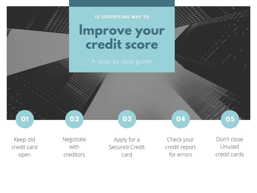 Improve Your Credit Score A Step-by-Step Guide - Onlinesikhe.com - Medium