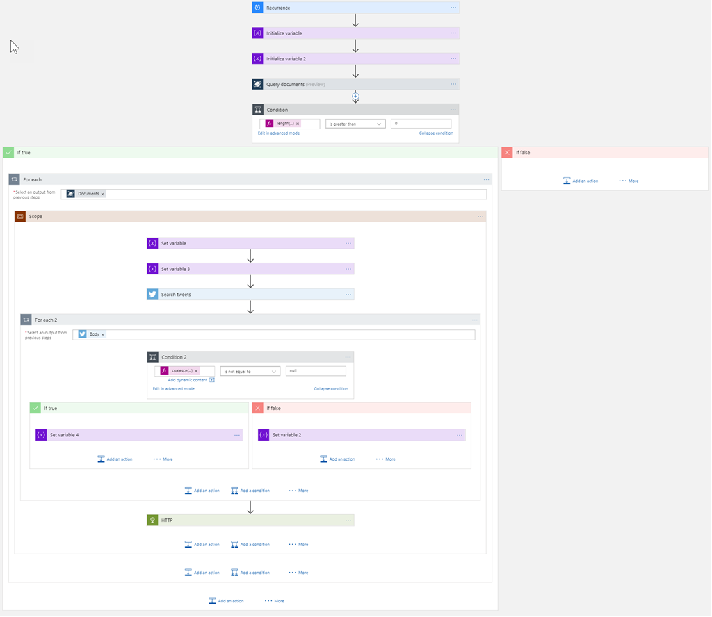 Serverless Twitter Analytics with CosmosDB and Logic Apps | by Jeremy Likness | Developer for ...