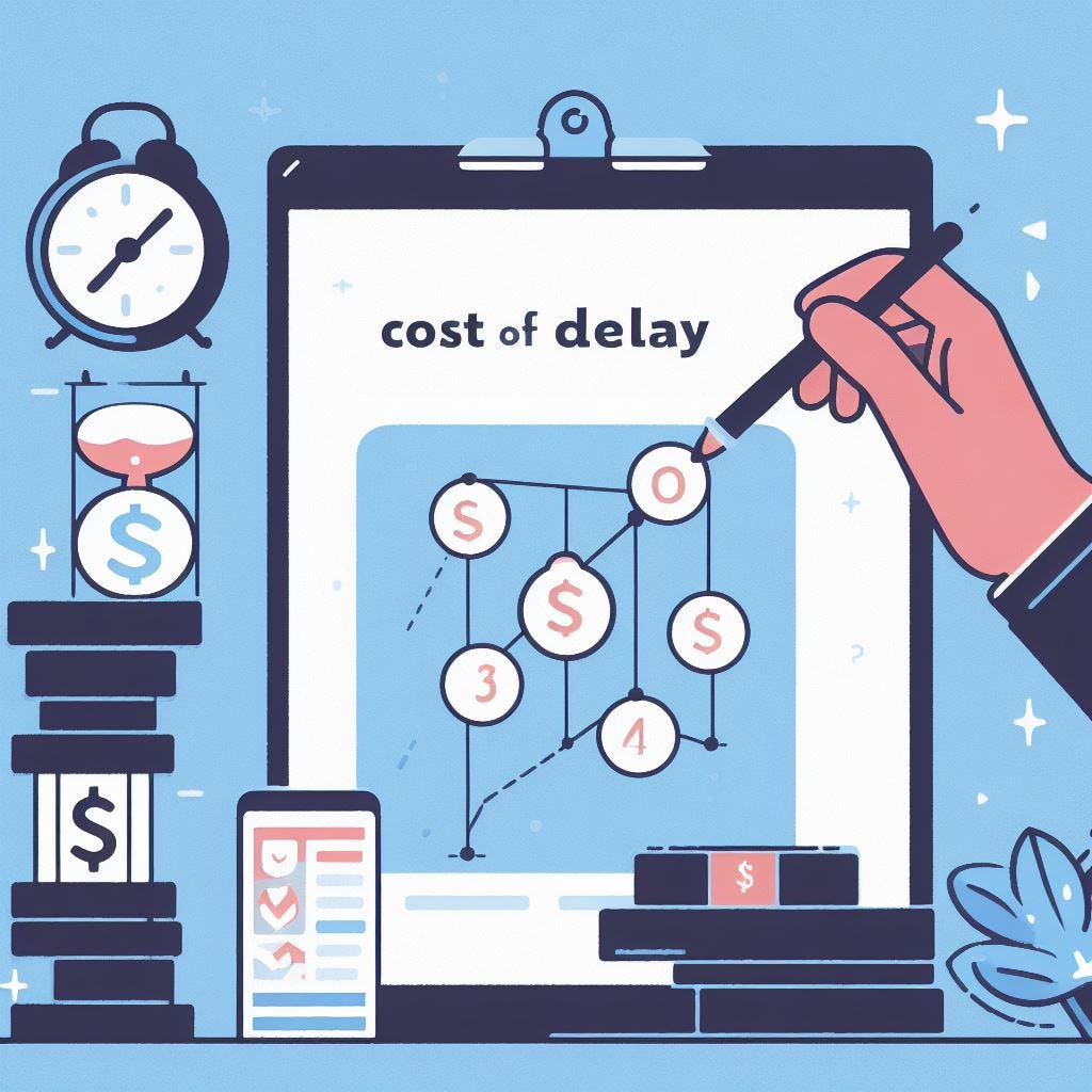 Cost of Delay: A Powerful Tool for Product Prioritization | by Luke ...