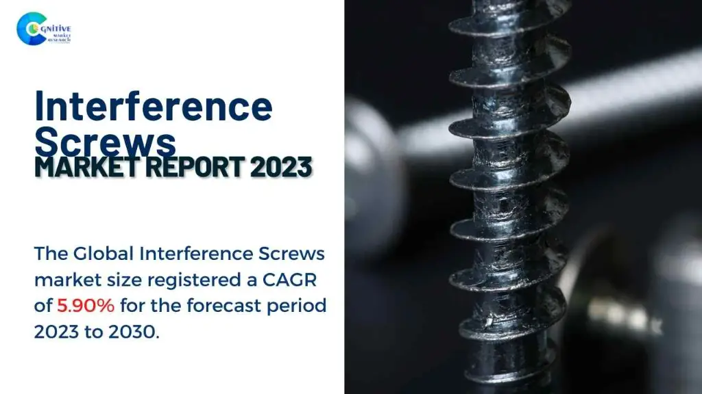 Interference Screws market size will grow at a CAGR of 5.90% from 2023 ...