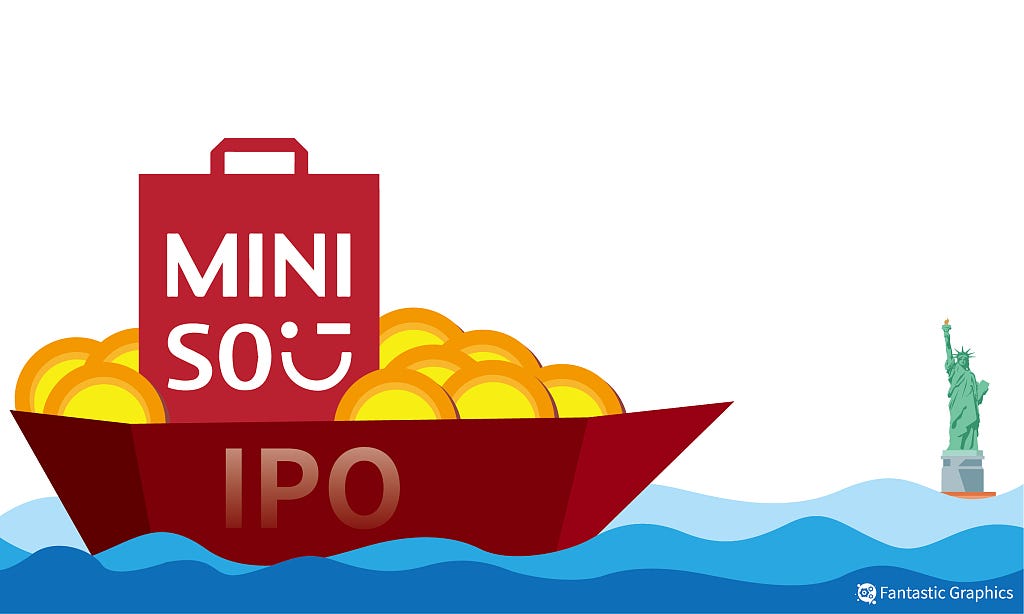 MINISO plans a listing: will the IPO support a healthy growth of ‘two ...