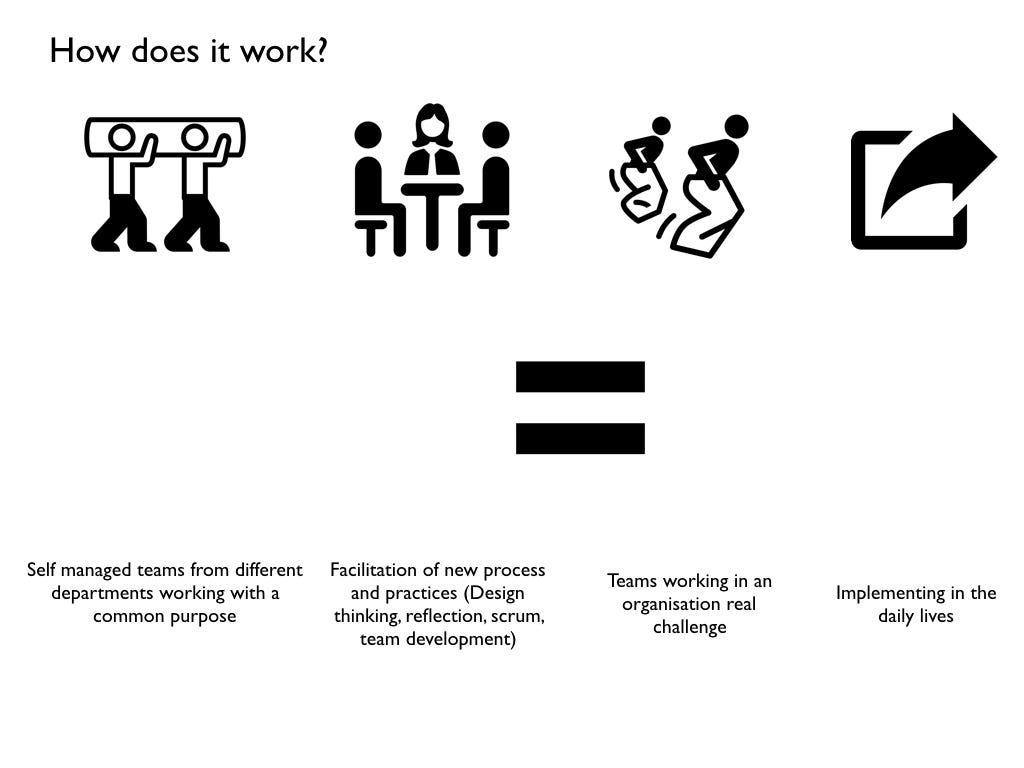 How to bring change from within an Organisation? | by Marco Candi | Medium