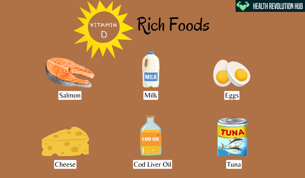 The Essential Nutrients: The Best Vitamins for Gut Health | by Health ...