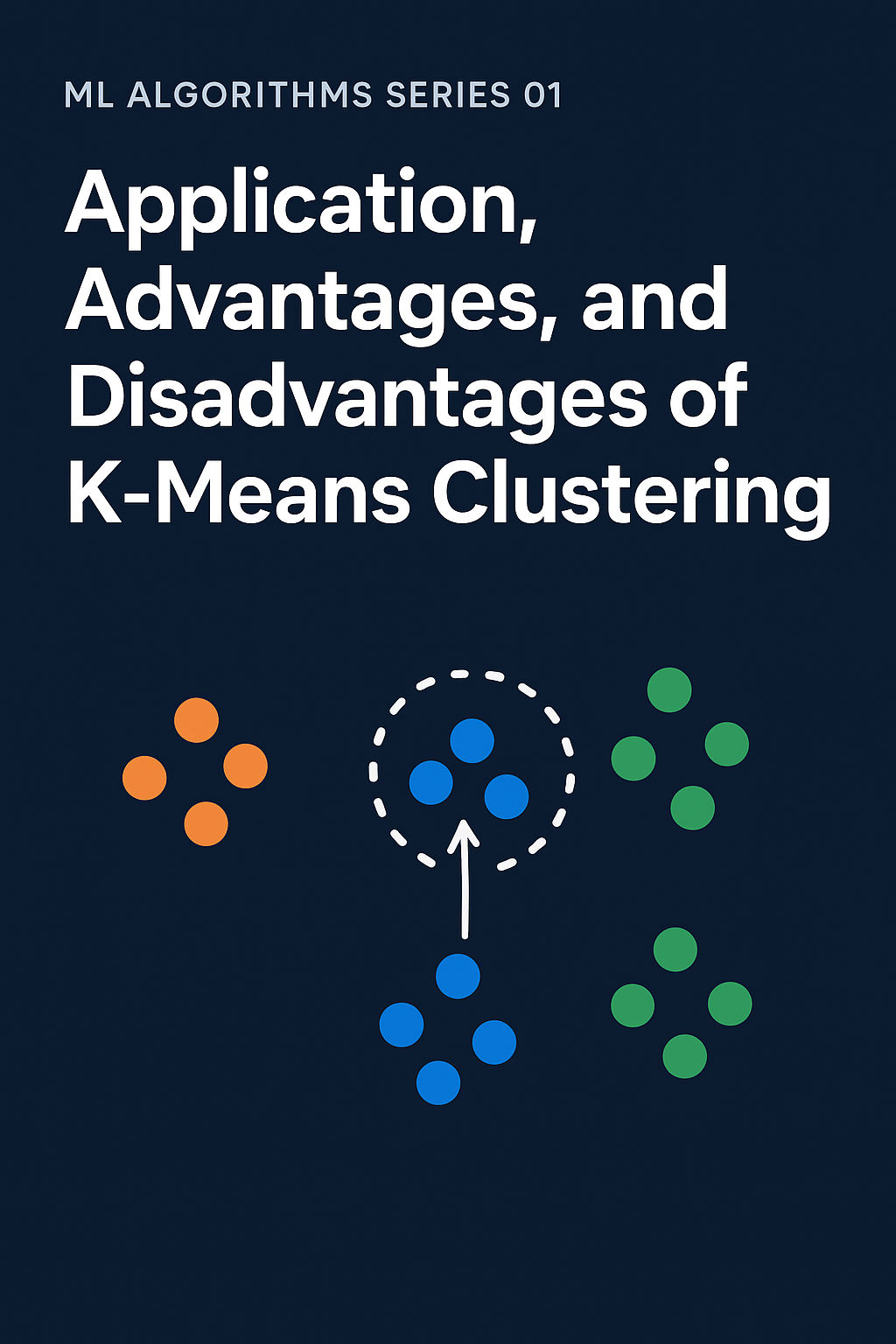 🎯ML Algorithms Series 01: Application, Advantages and Disadvantages of K-Mean Clustering(Part ...