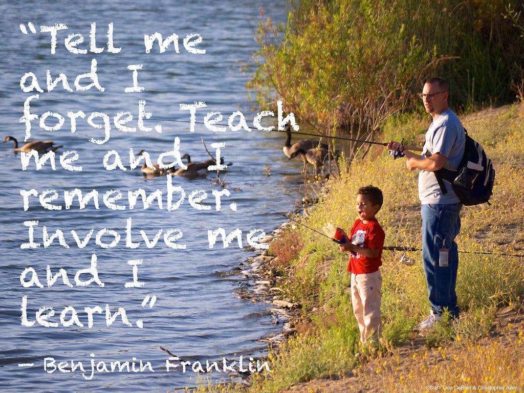 Involve or Not Involve? Managing Transformation | by Susanne Lundkvist ...