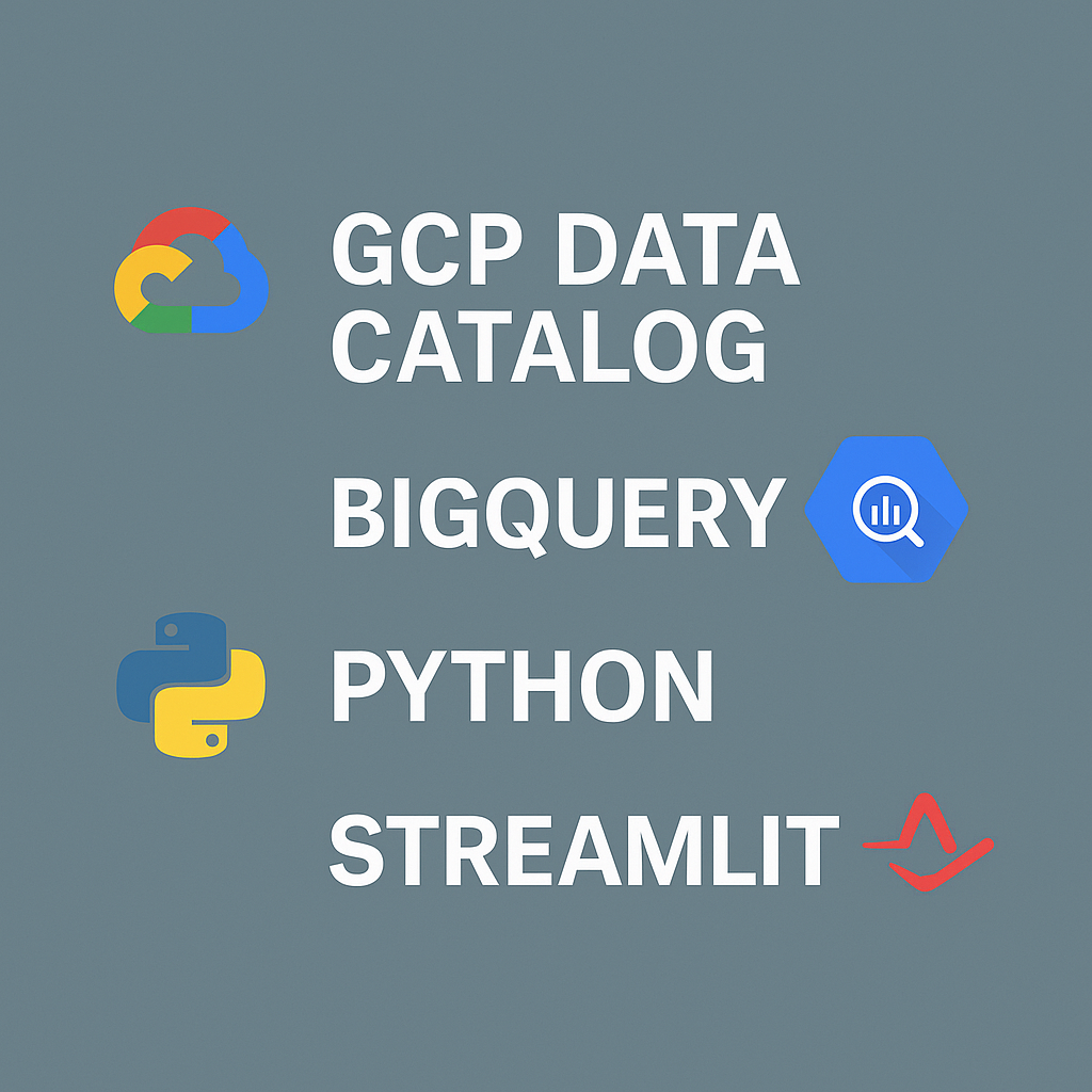 Automating Column-Level Data Classification in GCP: How I Built a “Tagging Assistant” to Save My ...