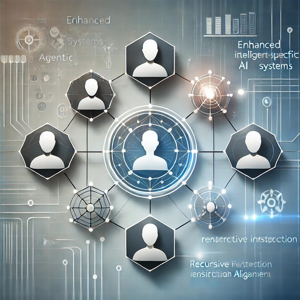 A Framework for Enhanced Agentic AI: Smarter, Safer, and Scalable ...