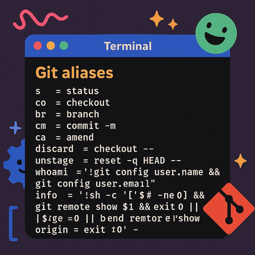 Git Aliases for Developers: 25+ Time-Saving Shortcuts for Your Workflow | by Ankit Patterson ...