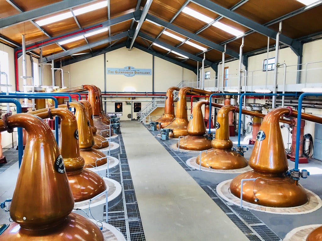 Whatley’s is Distillation ? How many types of Distillation? | by ...