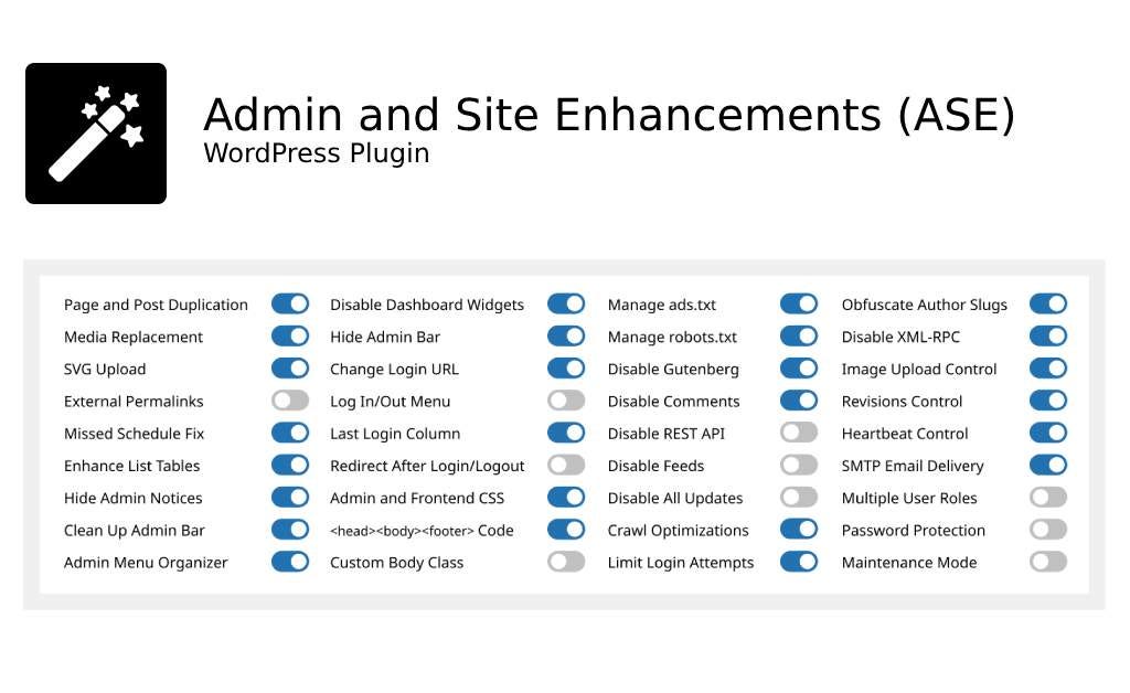 Power of Admin and Site Enhancements (ASE) WordPress Plugin | by Brandonut | Jan, 2024 | Medium