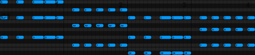 How to create classic Chicago house spread piano chords | by SSSurikov ...