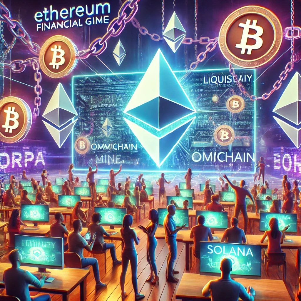 Borpa Pioneers Omnichain Financial Game, Revolutionizing Memecoin Space ...