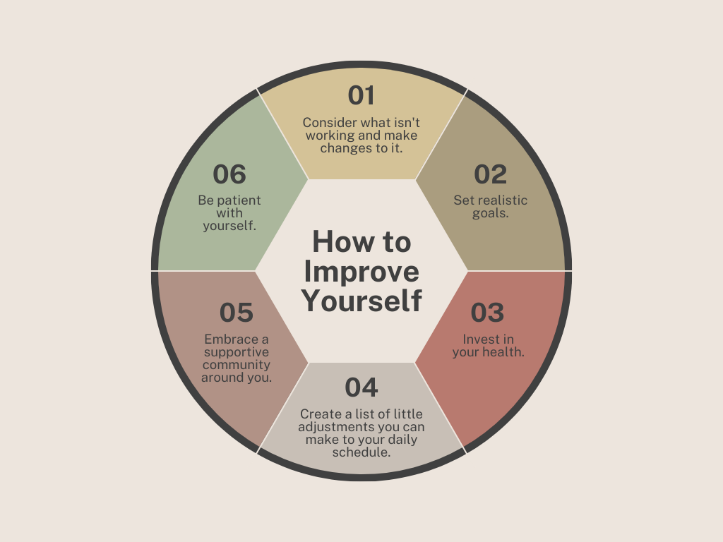Elevate Your Life: 10 Powerful Self-Improvement Tips for a Better You ...