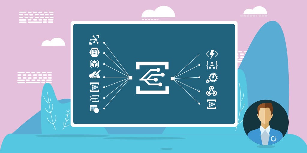 Building a reactive solution with Azure Event Grid | by Mohan Nagaraj | Serverless360 | Medium