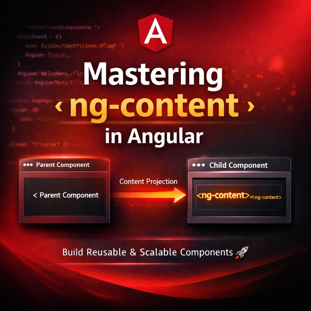 🧩 Mastering ng-content in Angular (With Real Examples) | by 🚀 Rohit ...