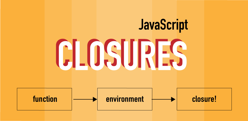 How To Deal With Javascript Closures Why How And When To Use Them By