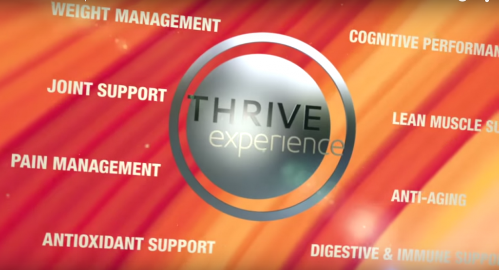 What is Le-Vel Thrive an what can it do for you? | by Candace VanRonk ...