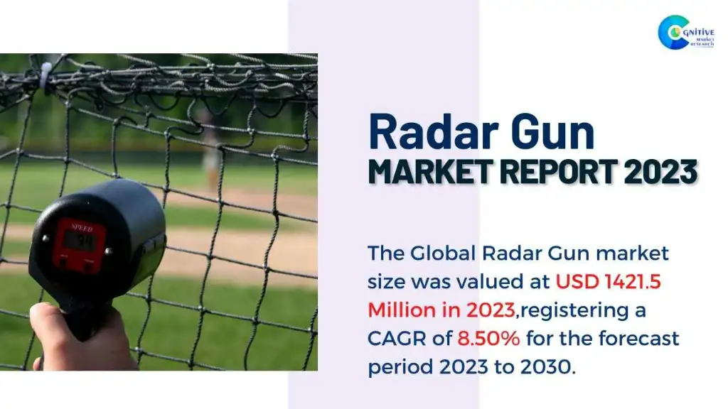 Radar Gun Market size was USD 1421.5 Million in 2023 and will grow at a ...