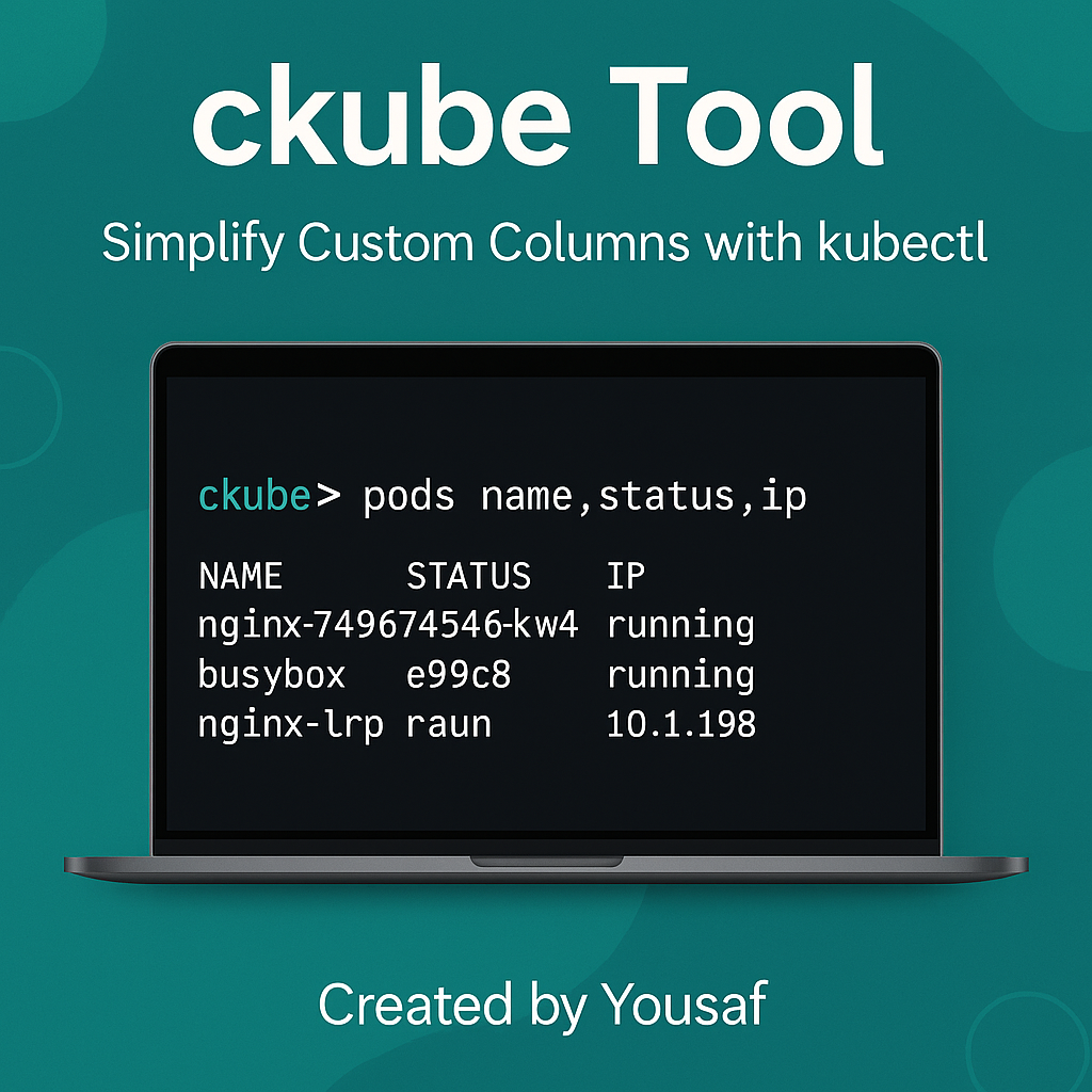 🚀 Introducing ckube — Simplify Custom Columns in kubectl | by Yousaf K H | Jun, 2025 | Medium