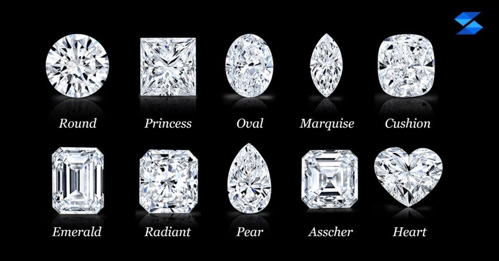 Ultimate Guide to Loose Diamonds. Loose diamonds, epitomizing elegance ...