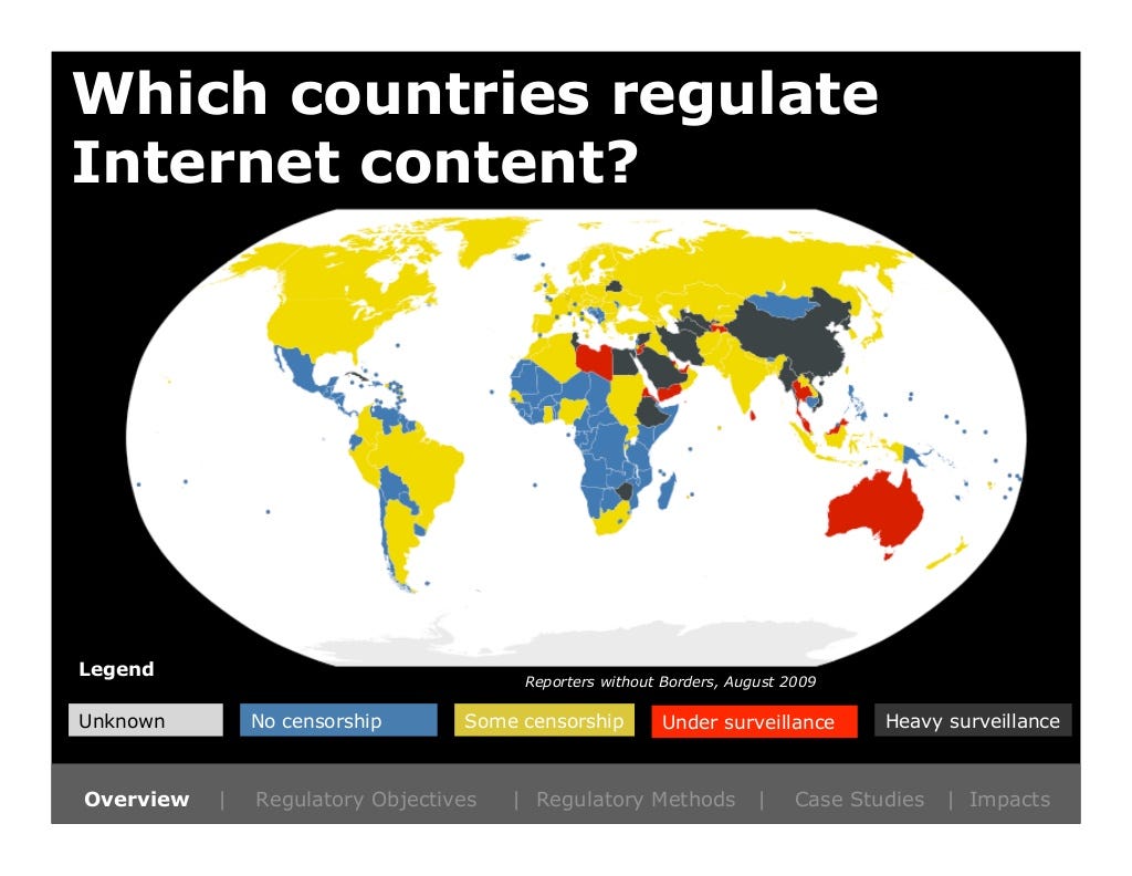 How Internet Companies could Benefit from Proactive Self-Regulation ...
