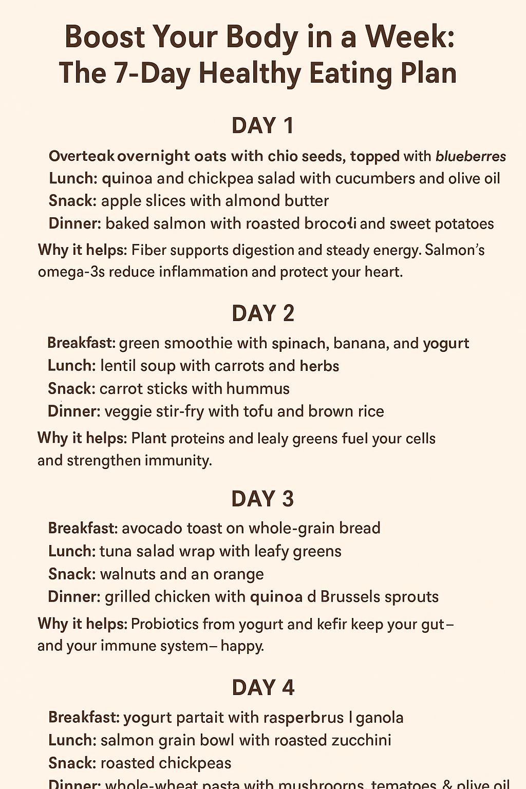 Boost Your Body in a Week: The 7-Day Healthy Eating Plan | by Md Azibar ...