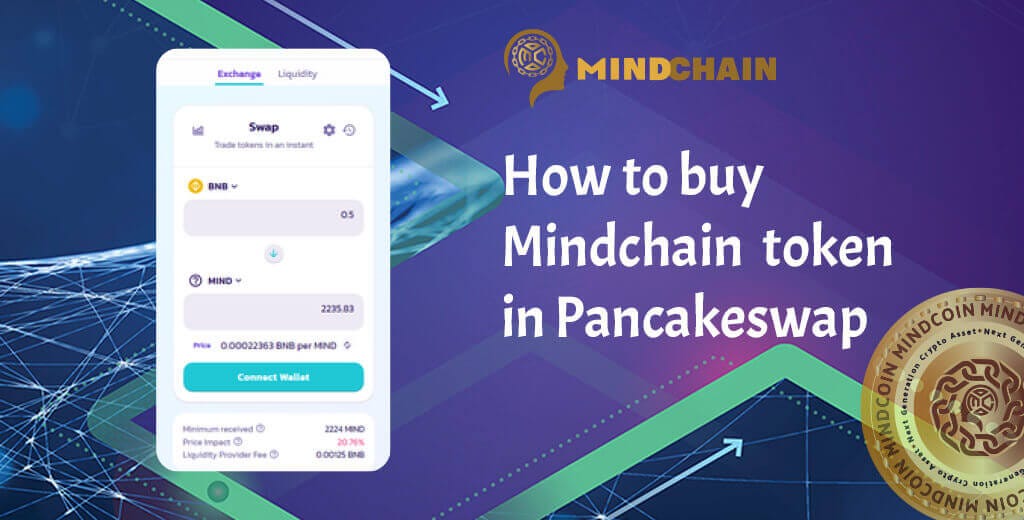 How to buy Mindchain Token in Pancakeswap | by Mindchain Coin (MIND ...