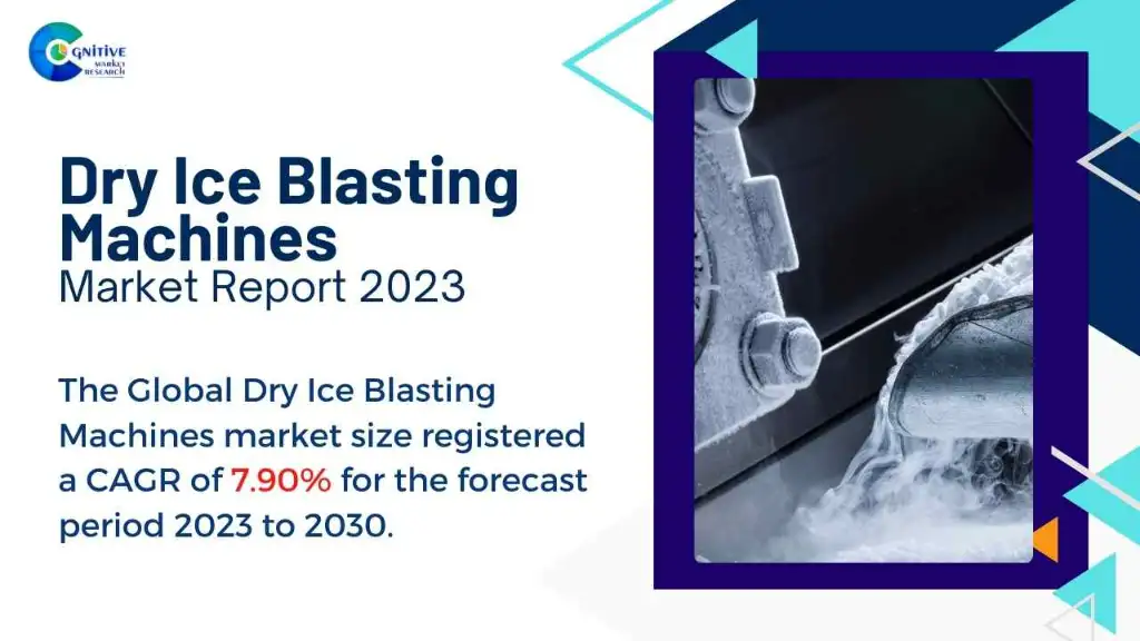 Dry Ice Blasting Machines market size will grow at a CAGR of 7.90% from ...