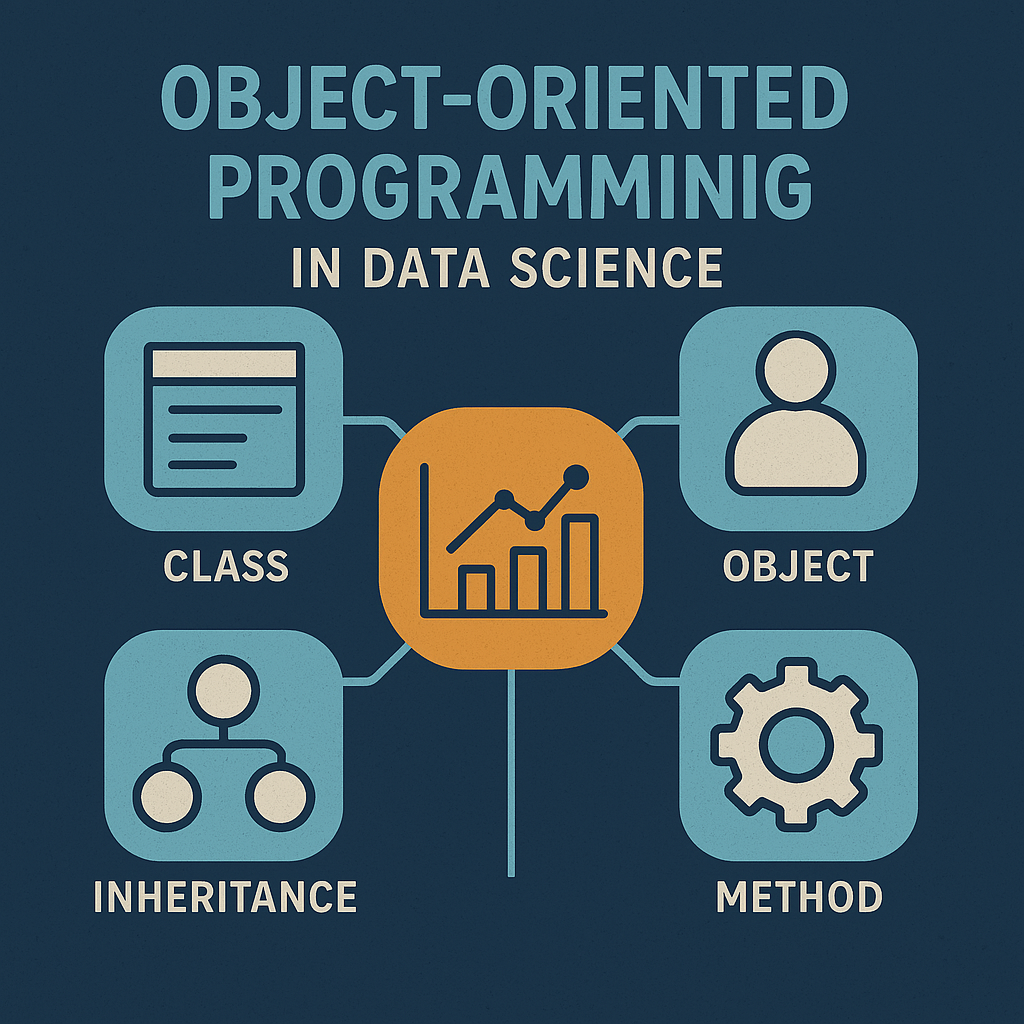 Learning Object Oriented Programming As A Data Scientist (Intuitively) | by Muhammad Izzuddin ...