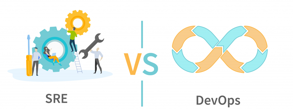 Navigating SRE and DevOps: Bridging the Gap in Tech Operations | by ...