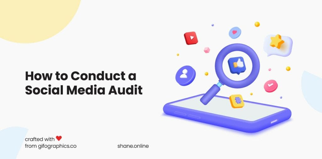 How to Conduct a Social Media Audit in 7 Easy Steps | by Shane Barker ...