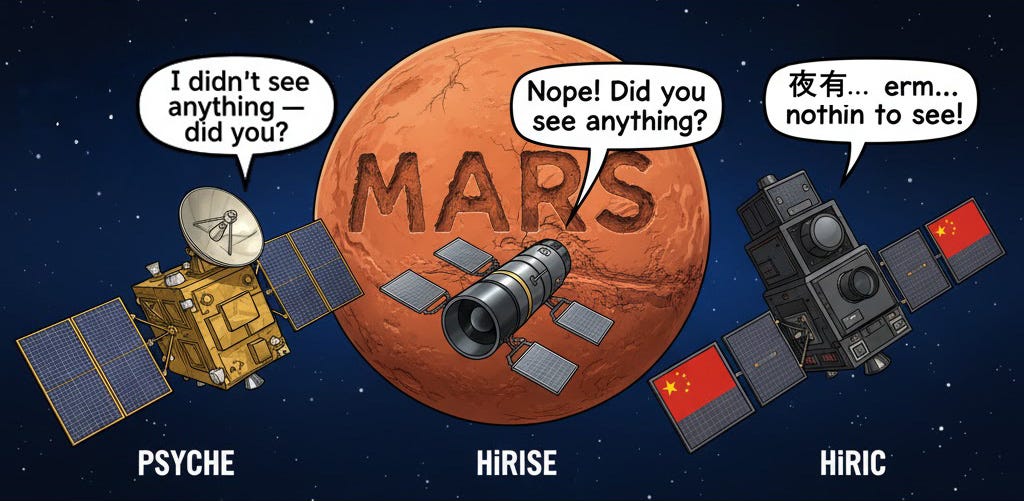 Three Probes Pointed at 3i/Atlas —Three Missions Dead Silent. | by ...