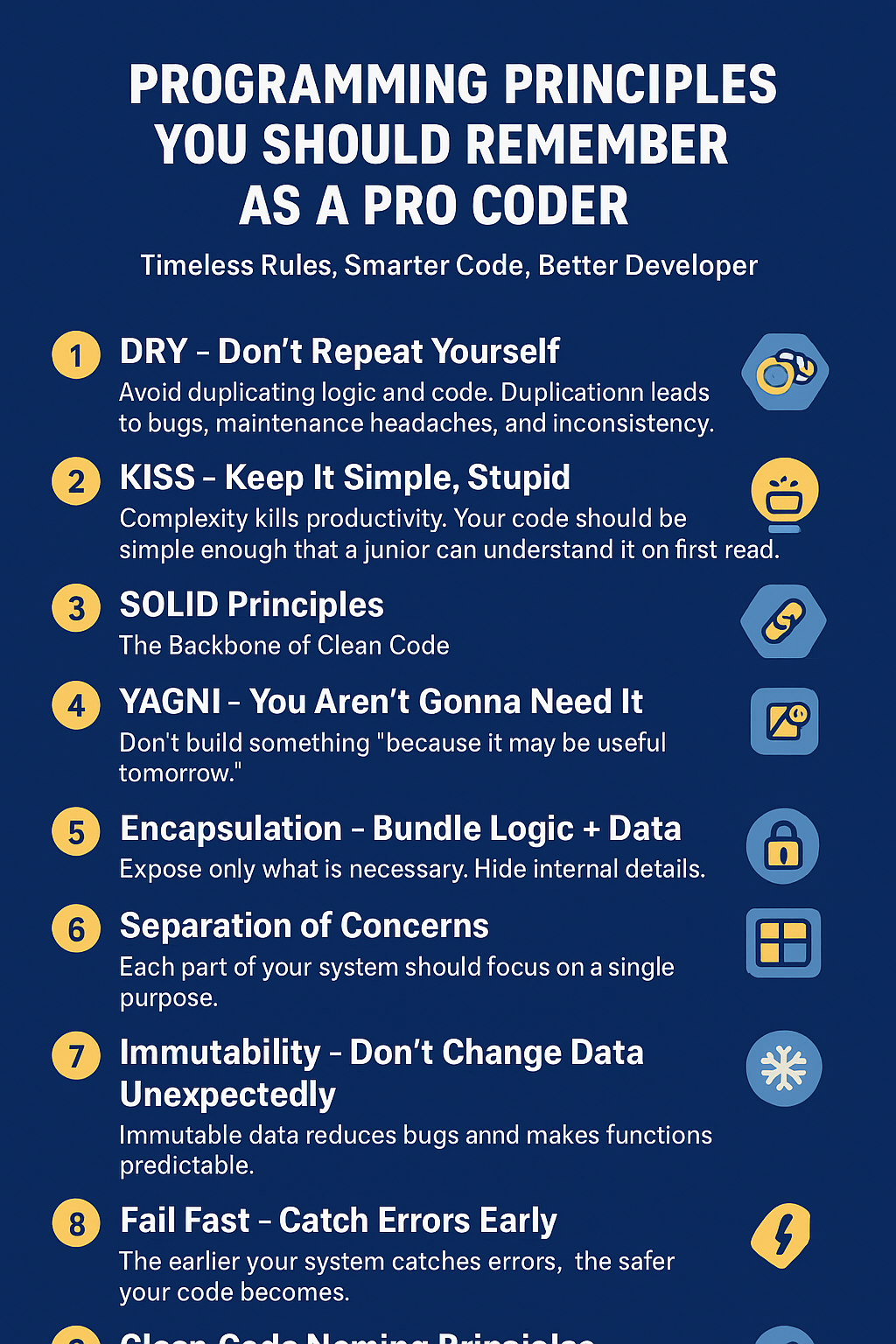 🚀 Programming Principles You Should Remember as a Pro Coder | by Lakhveer Singh Rajput | CodeX ...
