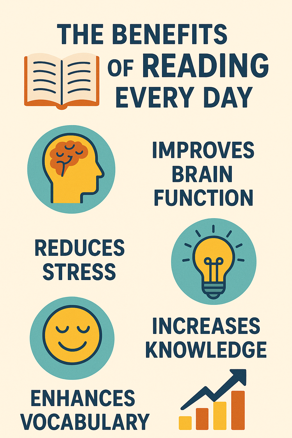 Why Reading Every Day Can Transform Your Brain, Mood, and Life | by ...