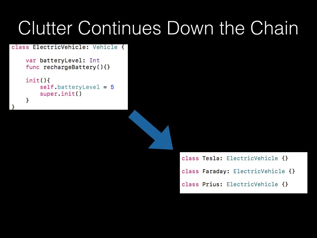Protocol Oriented Programming A Swift Solution To Oop Headaches By Nabil Khaja Ios Seminar