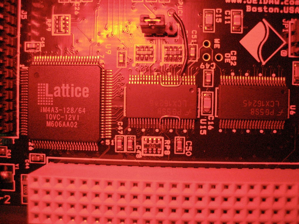 RE-DEFINING CYBERSPACE. China is now pushing more openly and… | by ...