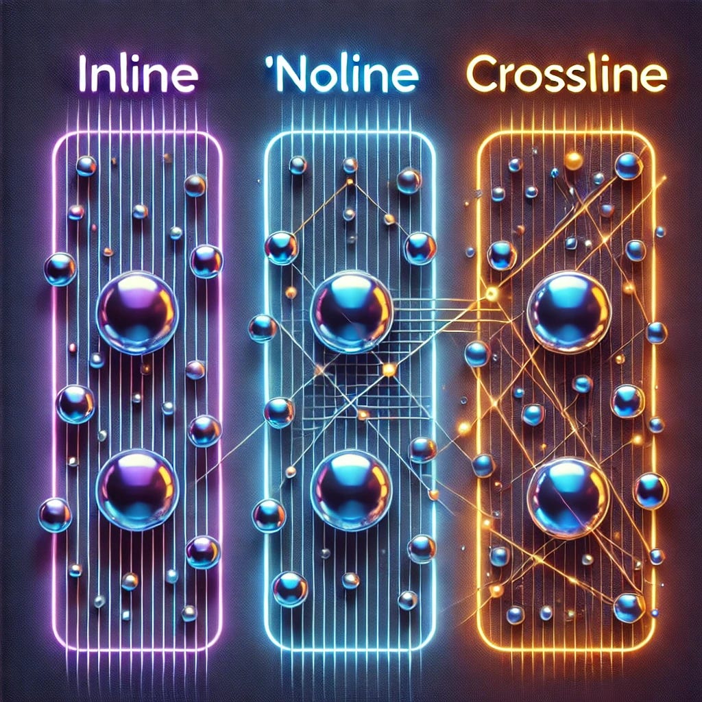 Inline, noinline, and crossinline — A Deep Dive 🚀 | by vibhav kumar | Medium