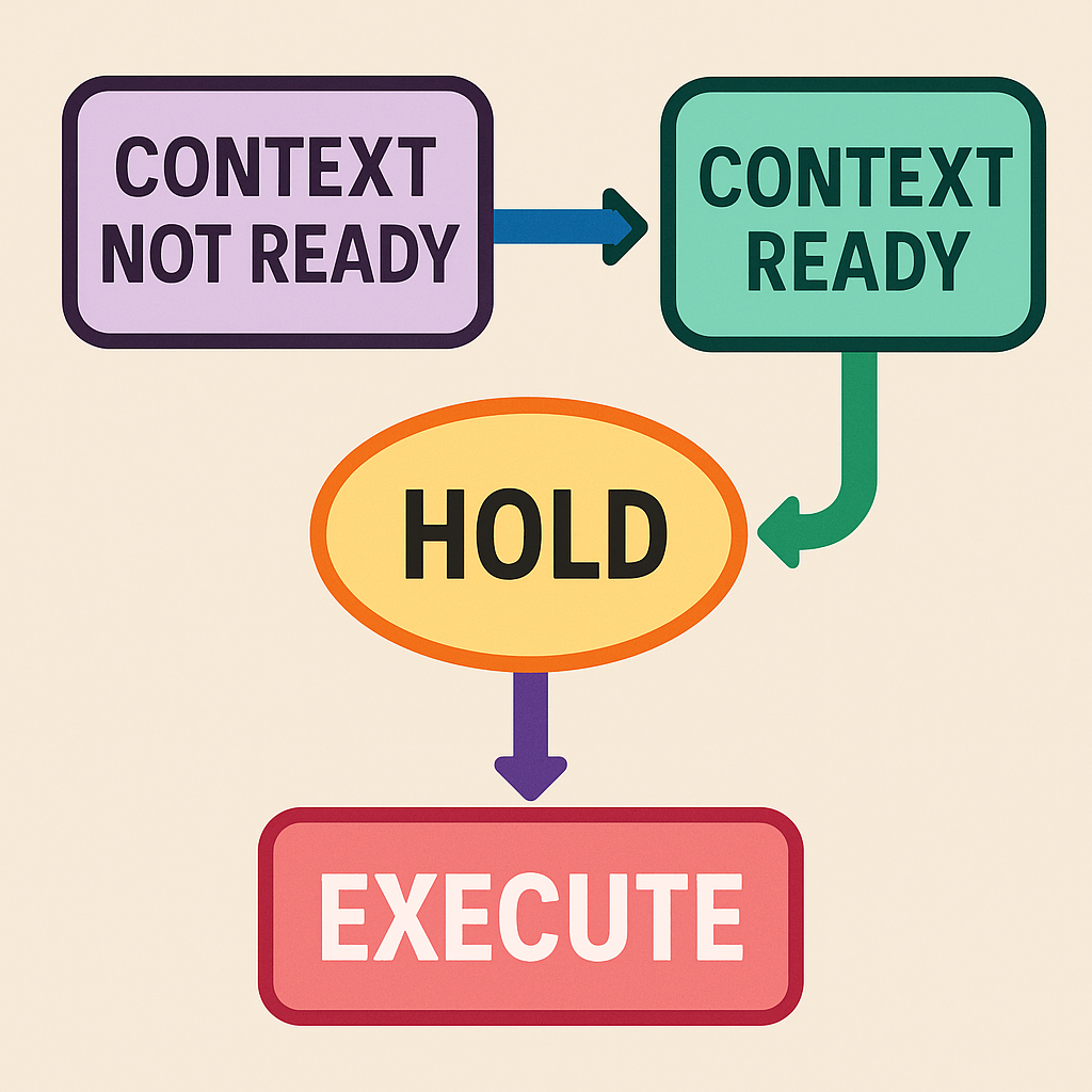 How to Delay Execution in PHP Until the Context Is Just Right | by ...