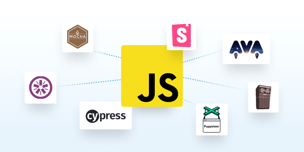 Introduction to javascript for Test Automation | by Pradeep Kumar ...